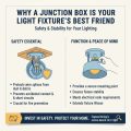 How to Install a Light Fixture Junction Box: Essential Guide