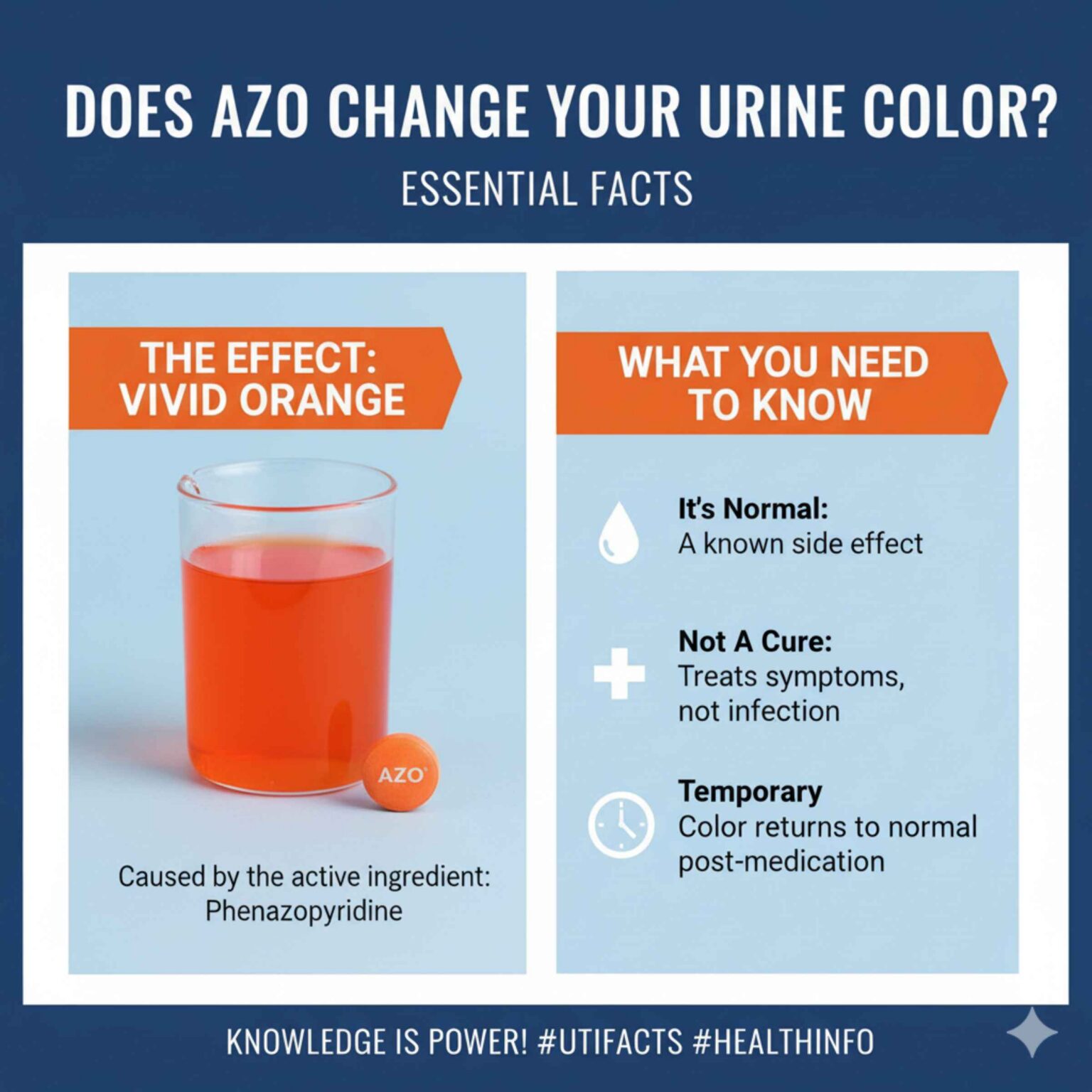 Does Azo Change Your Urine Colour? Essential Facts